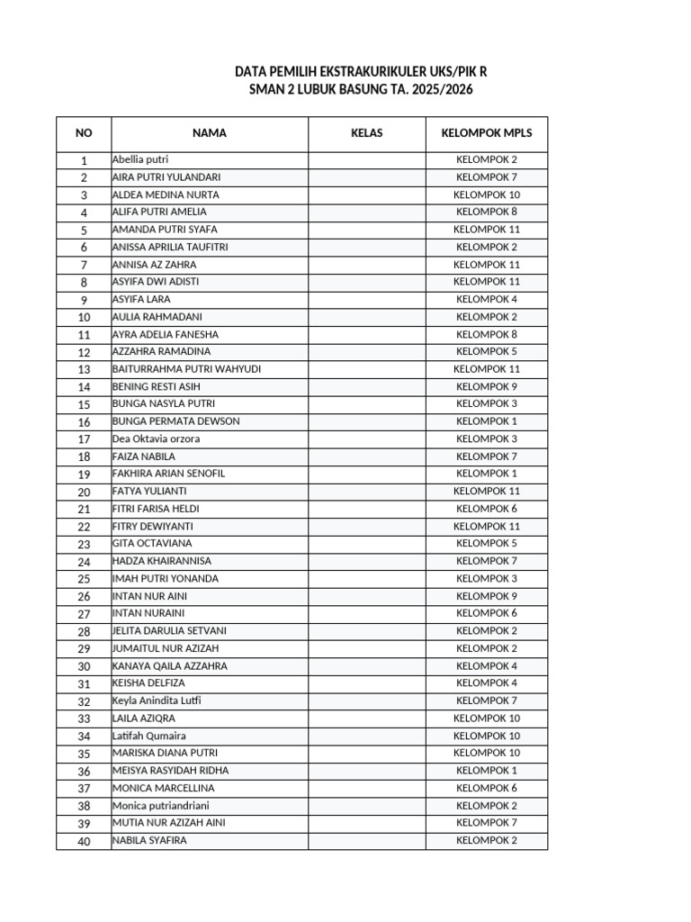 Data Pemilih Ekskul 2025 2026 | PDF