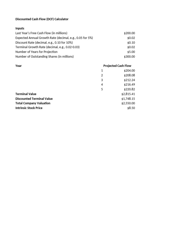 DCF Calculator Formula | PDF