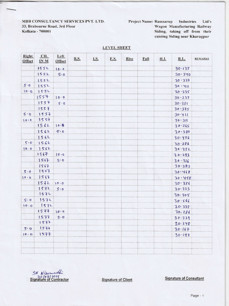 NGL Data For Overrun Extension Line From Ch-1552 To 1715.5 | PDF