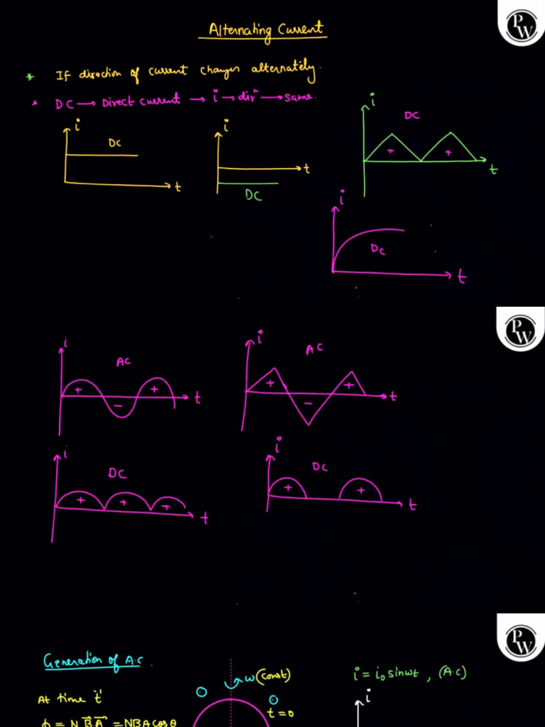 Concept of AC | PDF