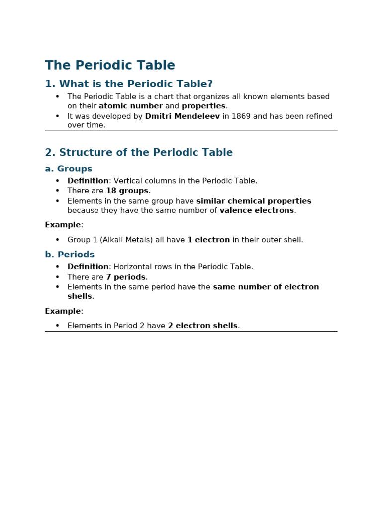 Understanding the Periodic Table | PDF | Periodic Table | Metals