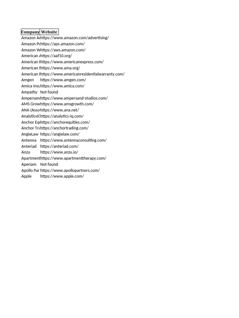 Bayer Company Website Overview | PDF