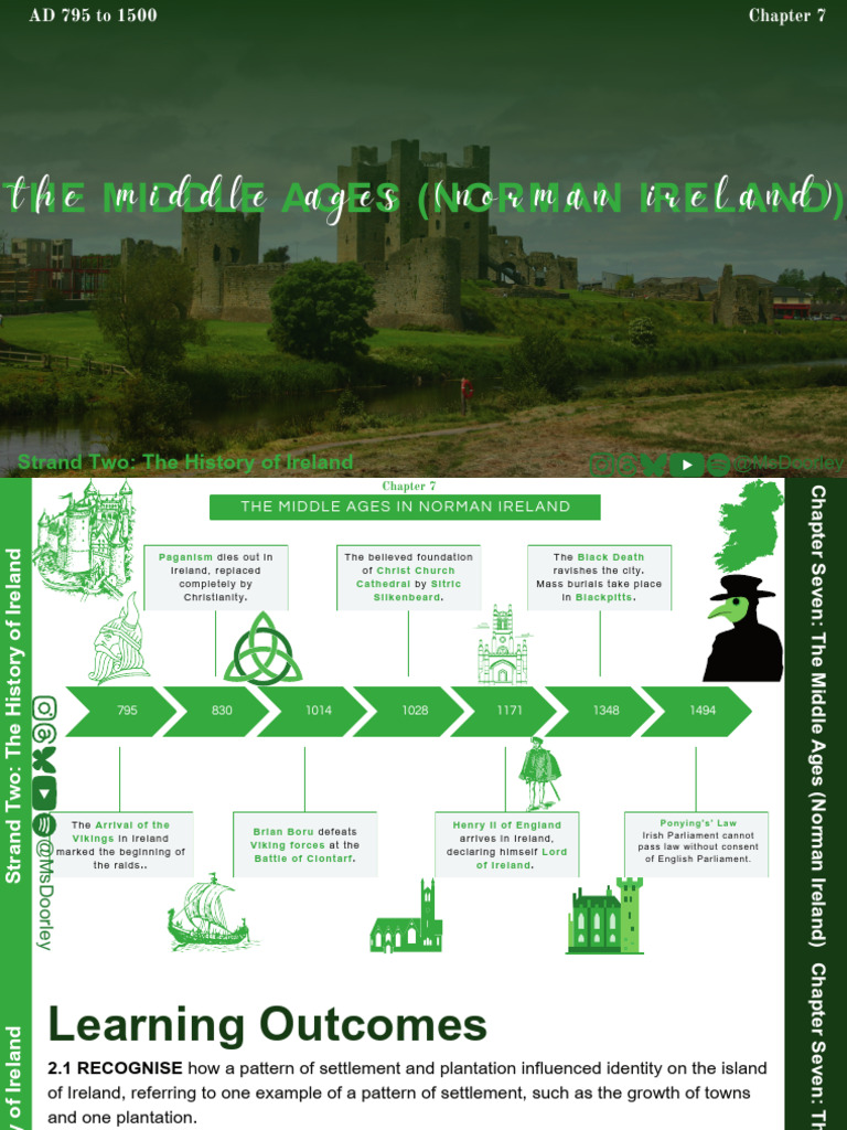Ch. 7 - The Middle Ages (Norman Ireland) PowerPoint | PDF | Ireland ...