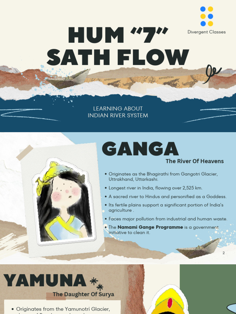 Overview of Major Indian Rivers | PDF | Earth Sciences