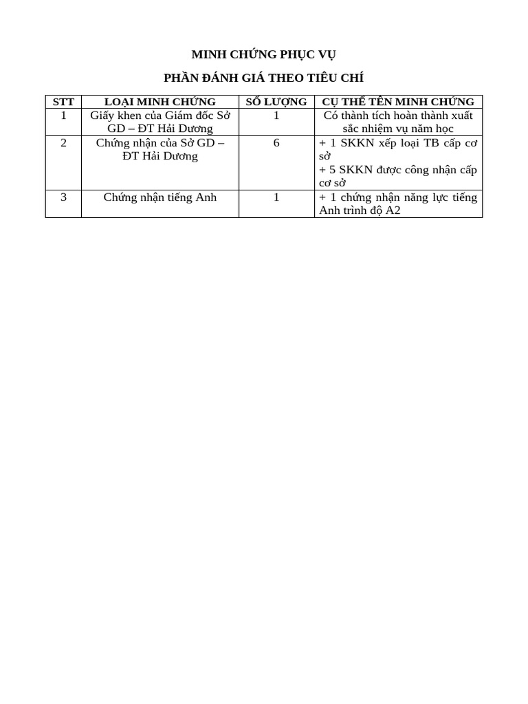 Minh CH NG Theo Tiêu Chí | PDF