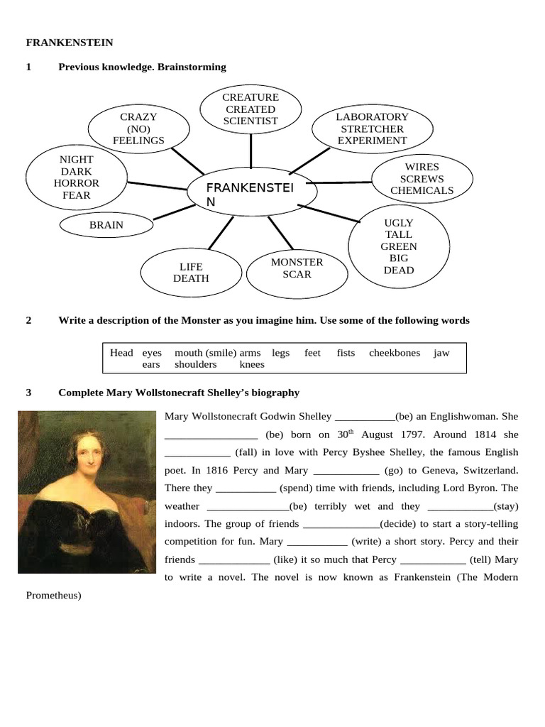FRANKENSTEIN Tasksheet QUESTIONS CONTEXT PAST FORMS | PDF | Frankenstein