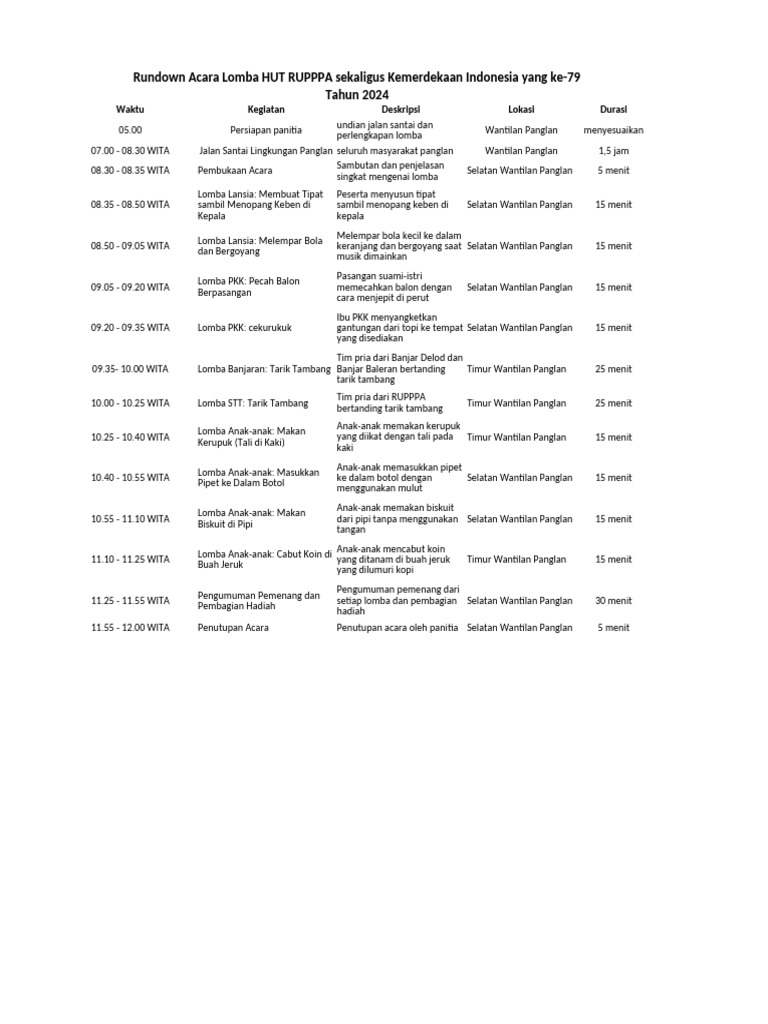 Rundown Acara Lomba 17 Agustus | PDF