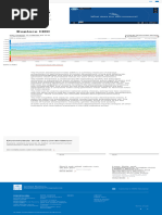 HDI Project Class12 | PDF