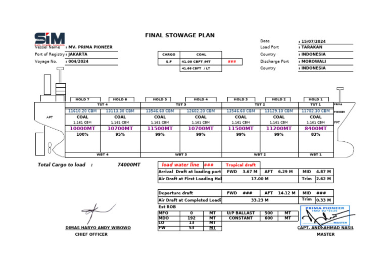 Stowage Plan Tarakan 74000mt SF 41 - Update | PDF | Freight Transport ...
