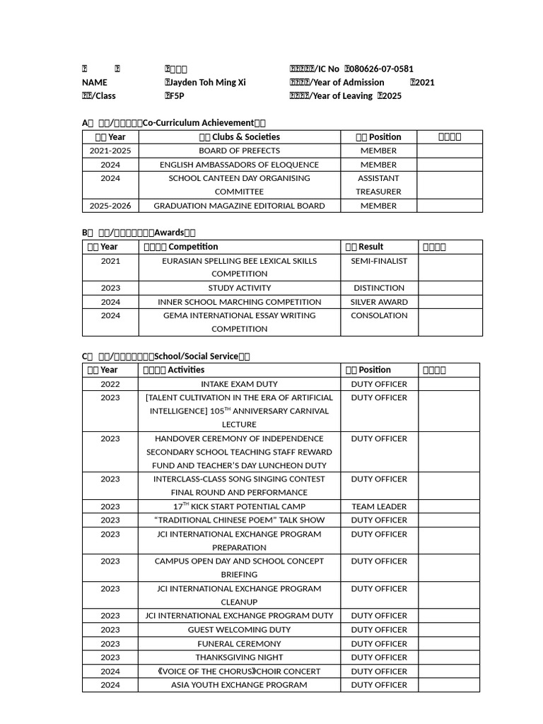 Student Achievements and Activities Report | PDF
