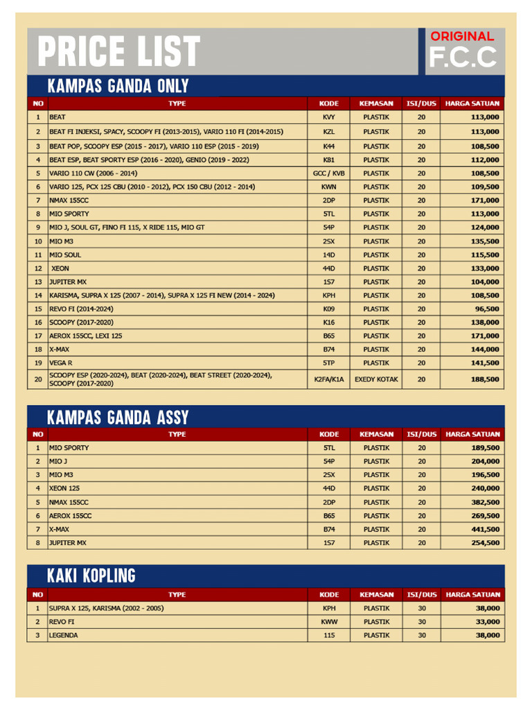 Price List FCC | PDF