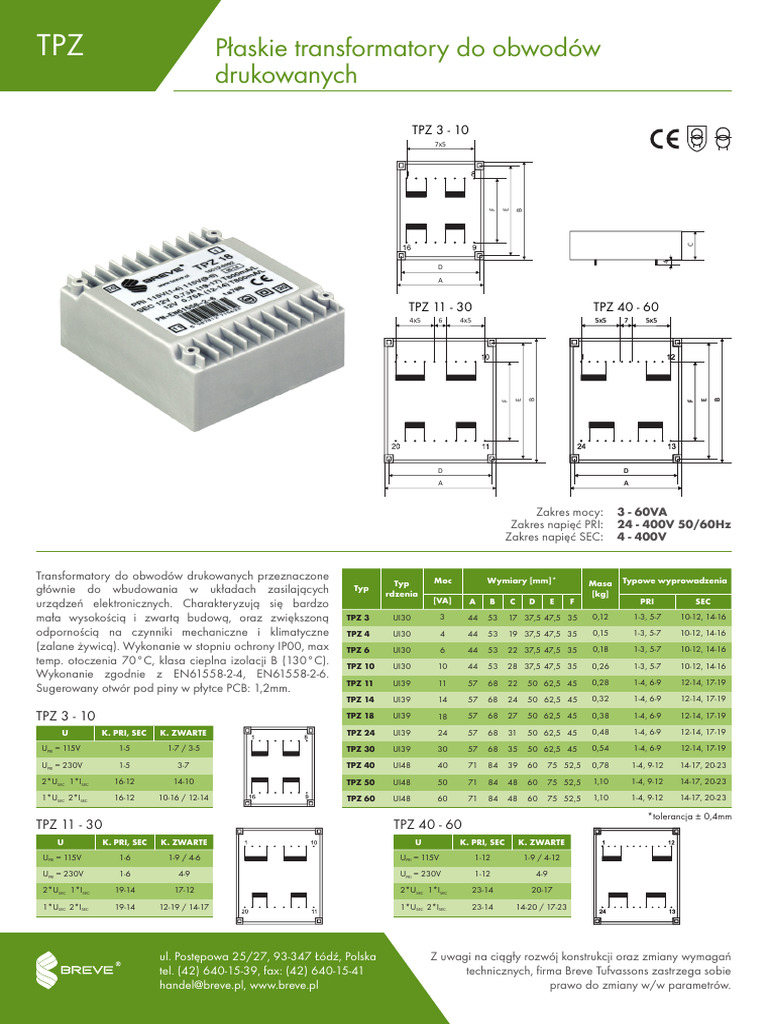 TPZ 2021 PL | PDF