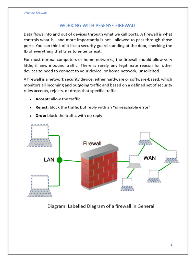 Pfsense Firewall Documentation | PDF | Domain Name System | Firewall (Computing)
