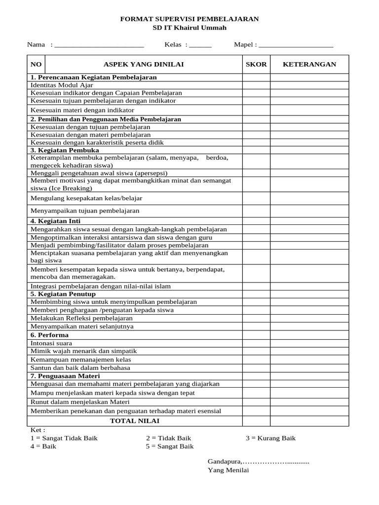 Form Supervisi Edit | PDF