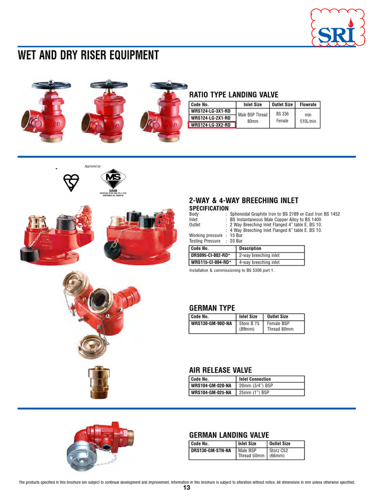 Fire Hydrant (Self-Contained) | PDF | Mechanical Engineering
