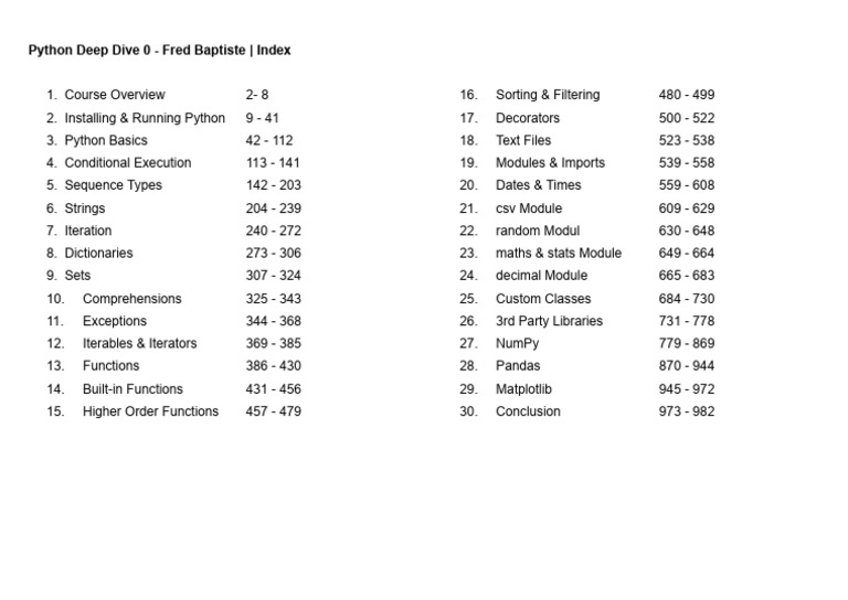 0 Python Deep Dive 0 Index | PDF