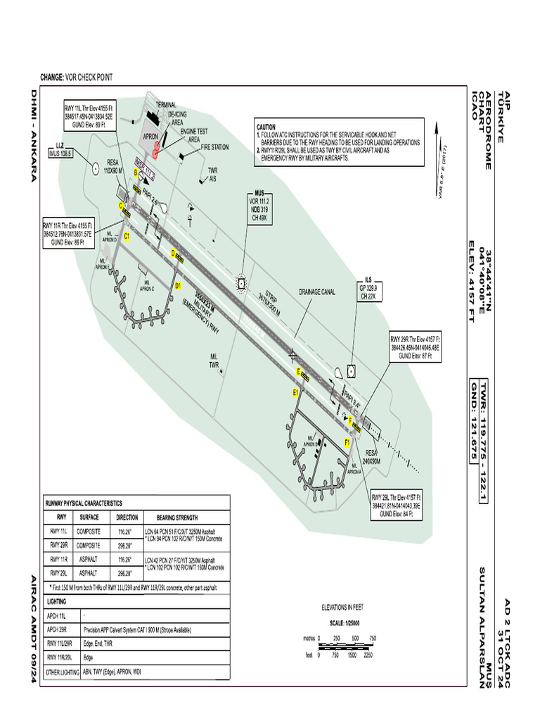LT AD 2 LTCK ADC en 2024-10-31 | PDF | Aviation
