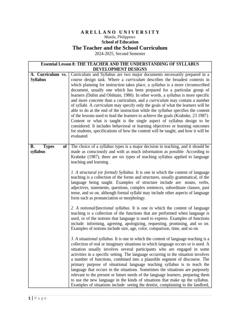 Understanding Syllabus Development in Education | PDF | Curriculum ...