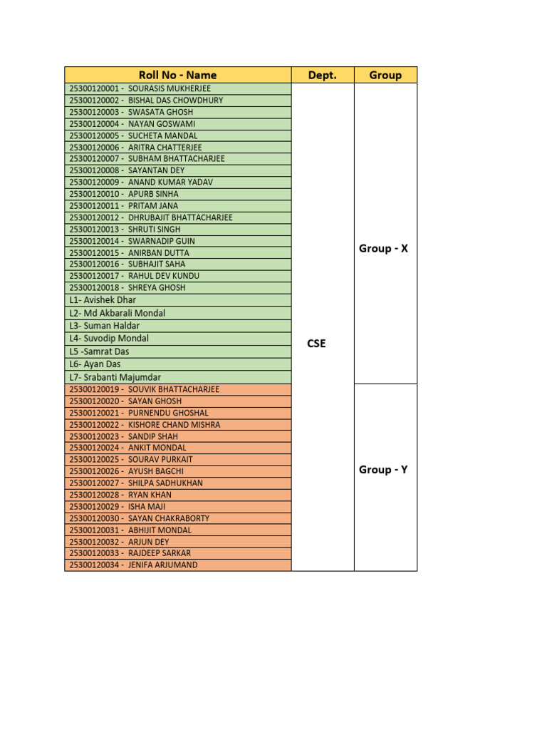20-24 CSE Group Division | PDF