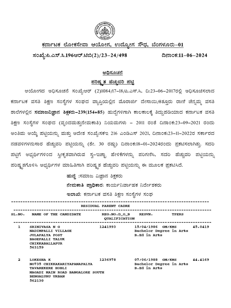 Kries-Social Science-Revised-Addl. List-11-06-2024 | PDF