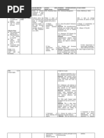 The ICN Code of Ethics For Nurses | PDF | Self-Improvement