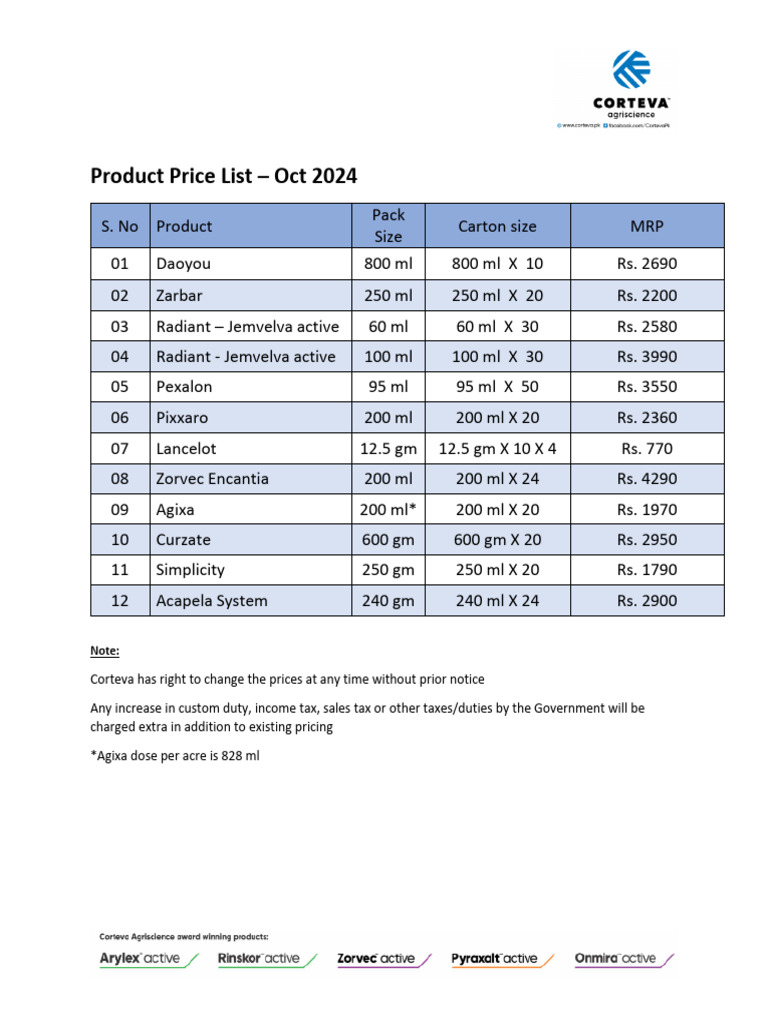 Corteva Product Price List - Oct 2024 | PDF