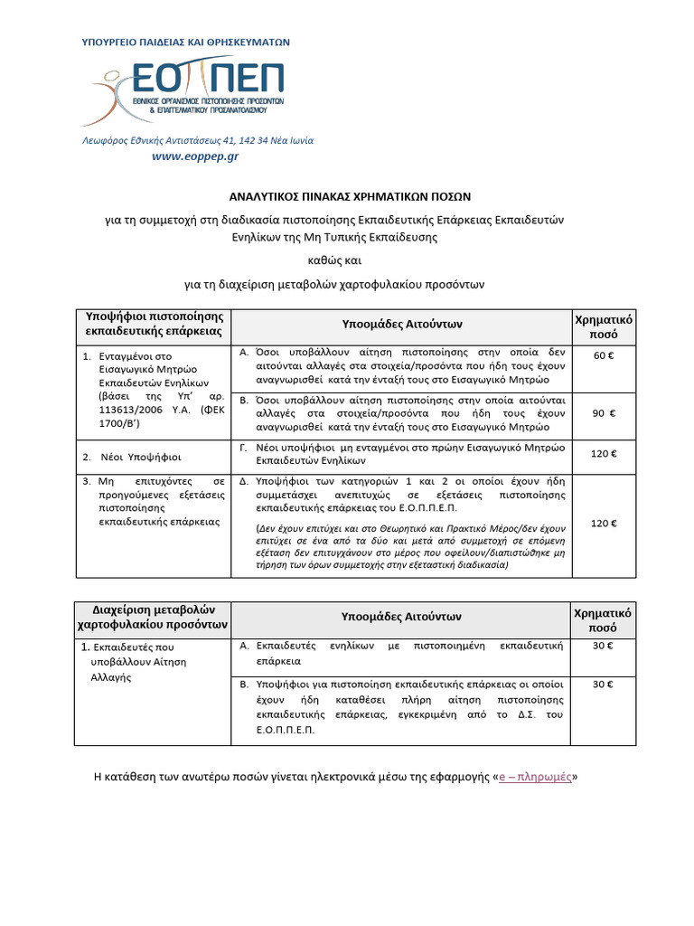 Pinakas Xrimatikon Poson 2021 | PDF