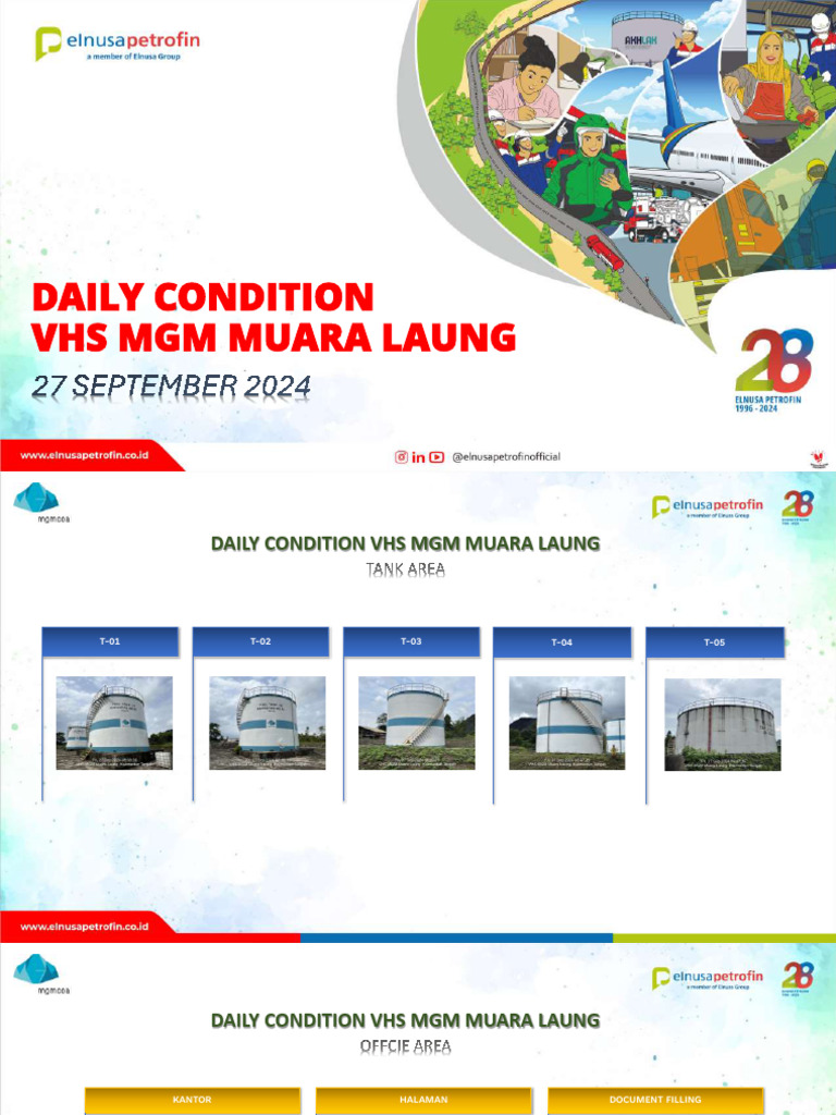 Report Dcm_vhs Mgm Muara Laung_27 September 2024 | PDF