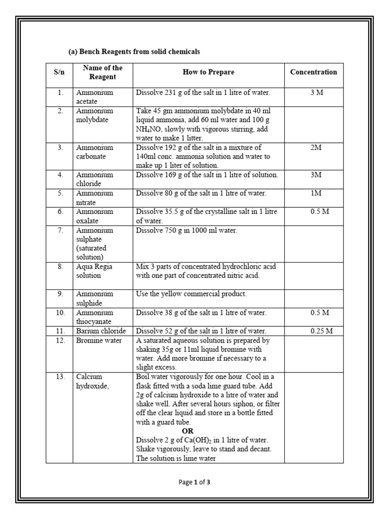Preparation of Bench Reagents Guide | PDF | Acid | Salt (Chemistry)
