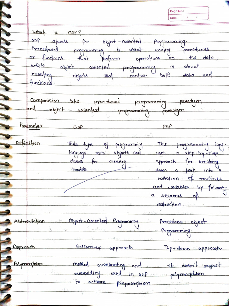 OOPS Unit 1 Notes | PDF