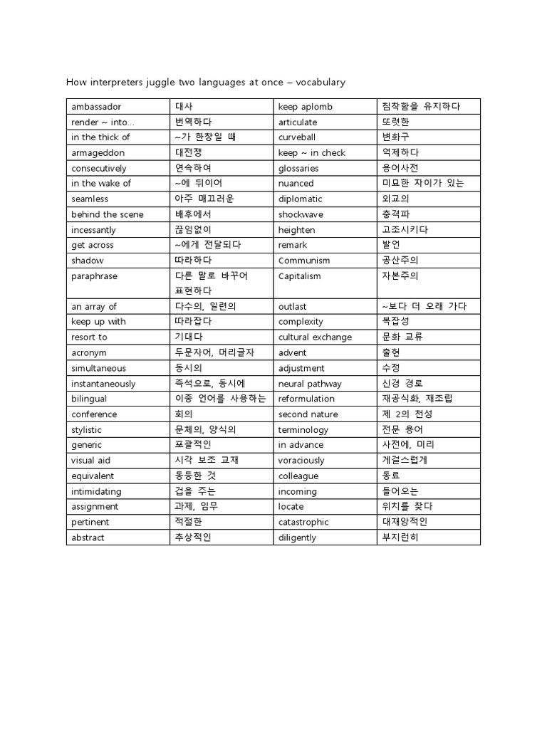 How Interpreters Juggle Two Languages at Once - Voca | PDF