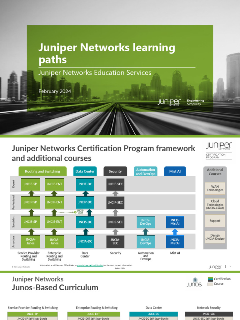 Certification Paths by Credential | PDF | Cisco Certifications | Juniper Networks