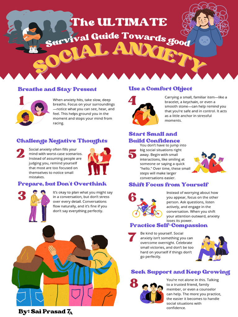Survival Poster Saiprasad Manikonda 7a | PDF | Anxiety | Psychological ...