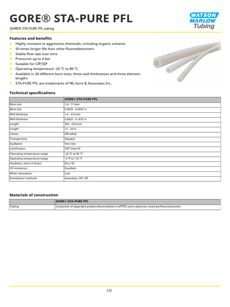WD Wmtubing Gore Sta Pure PFL en | PDF | Applied And Interdisciplinary ...