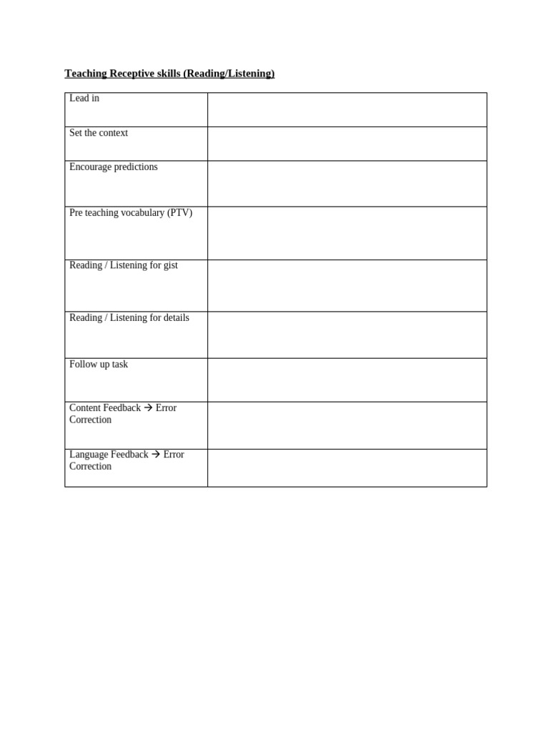 Receptive Skills (R L) Outilne | PDF