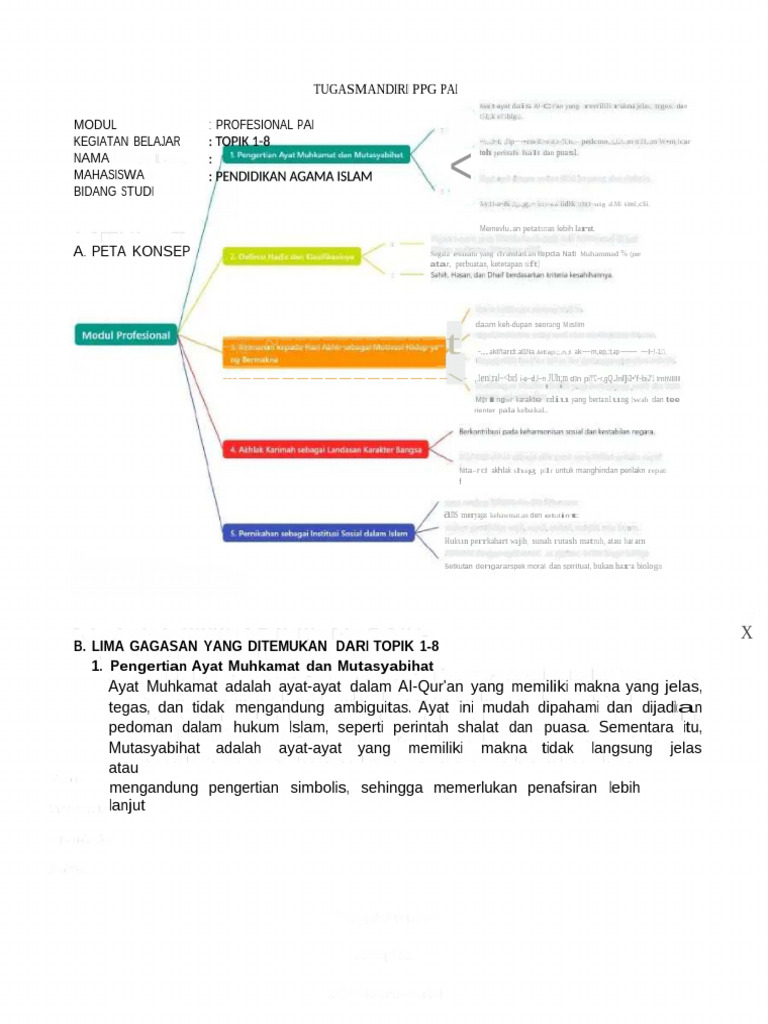 PDF P Classtruncatedtext Module Lineclamped 85ulhh Style Max Lines51 Tugas Mandiri PPG Pai ...
