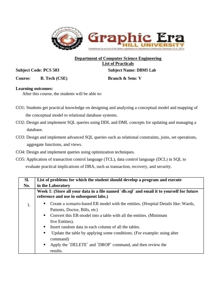 Dbms Pcs 503 List of Items in The Same Way You Have To Be A Good Friend of Mine | PDF ...