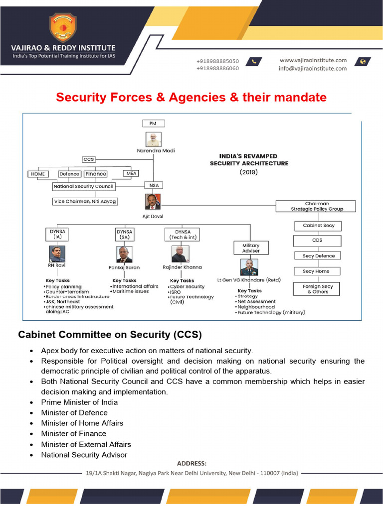 Internal Security - 7. Security Forces & Agencies & Their Mandate ...