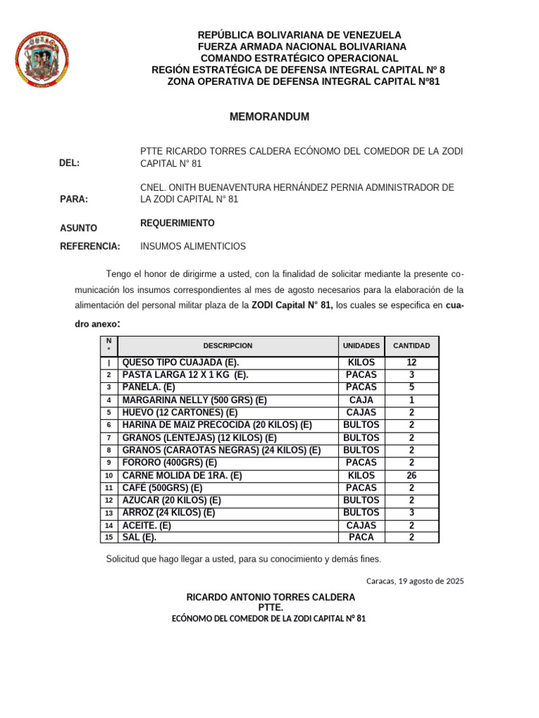 Solicitud de Insumos Alimenticios ZODI 81 | PDF | Cocina | Alimentos
