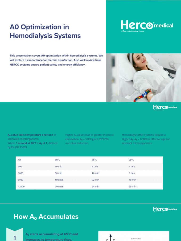 A0 Values in Thermal Disinfection | PDF