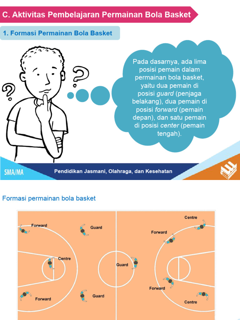 Materi Permainan Bola Basket | PDF