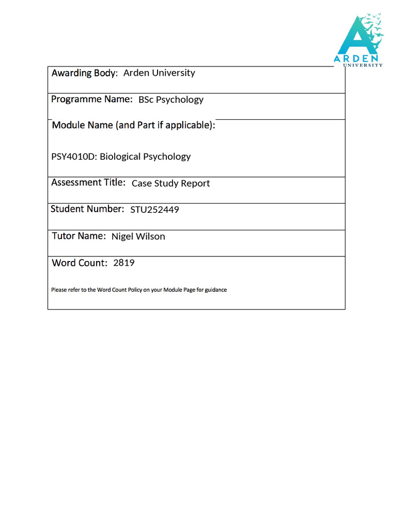 STU252449 - Biological Psychology | PDF | Mental Disorder | Aggression
