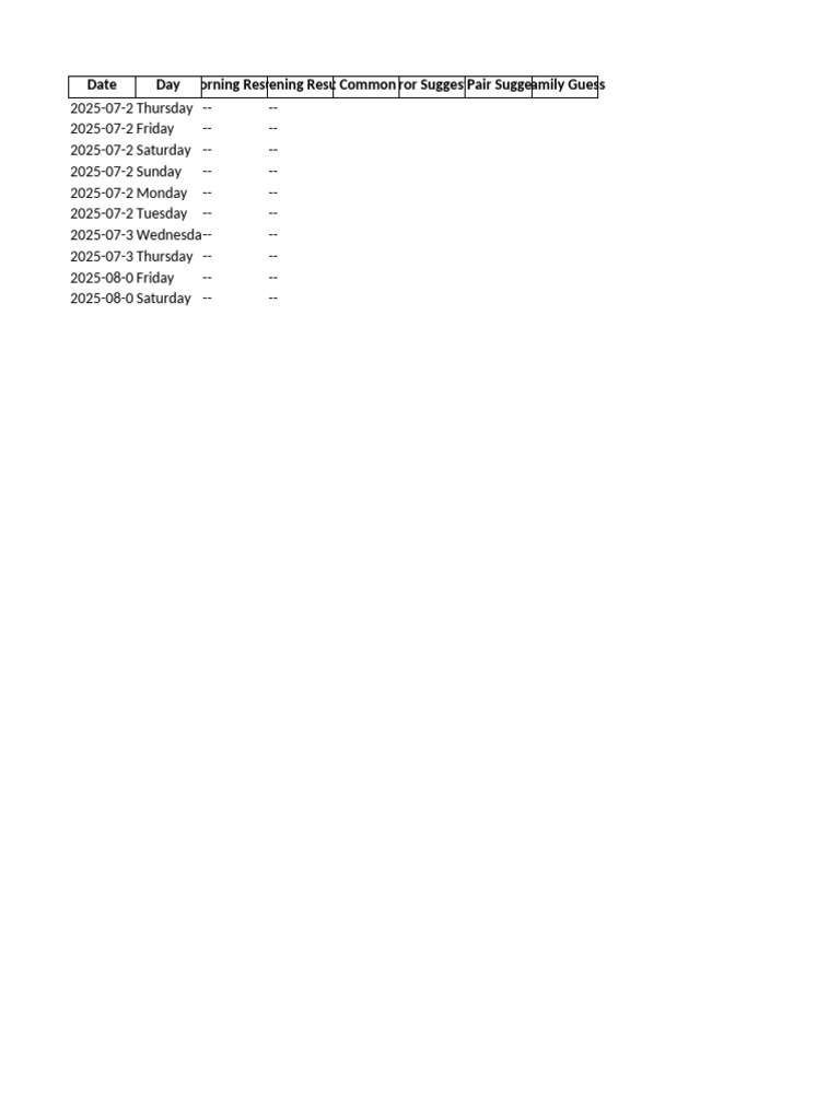 2D Tracking Template | PDF