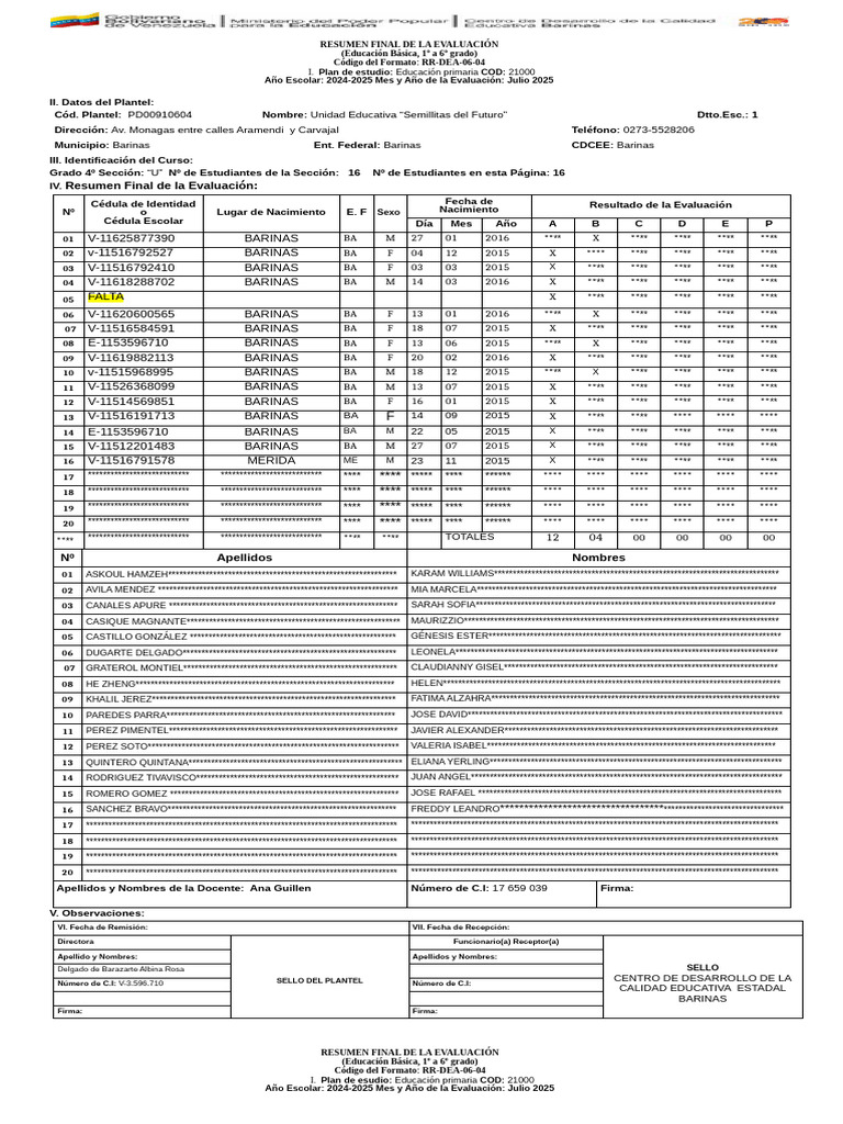 Resumen Final de Evaluacion 2024-2025 CORREGIDO LISTO | PDF
