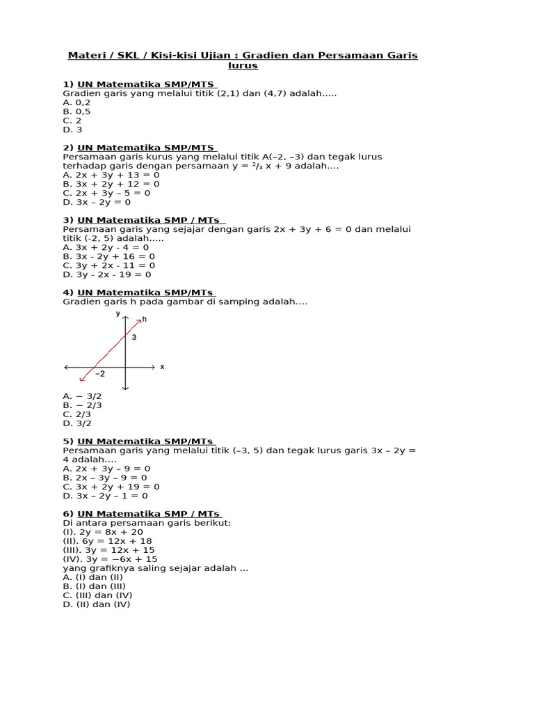 Materi Les Gradien Dan Persamaan Garis Lurus | PDF
