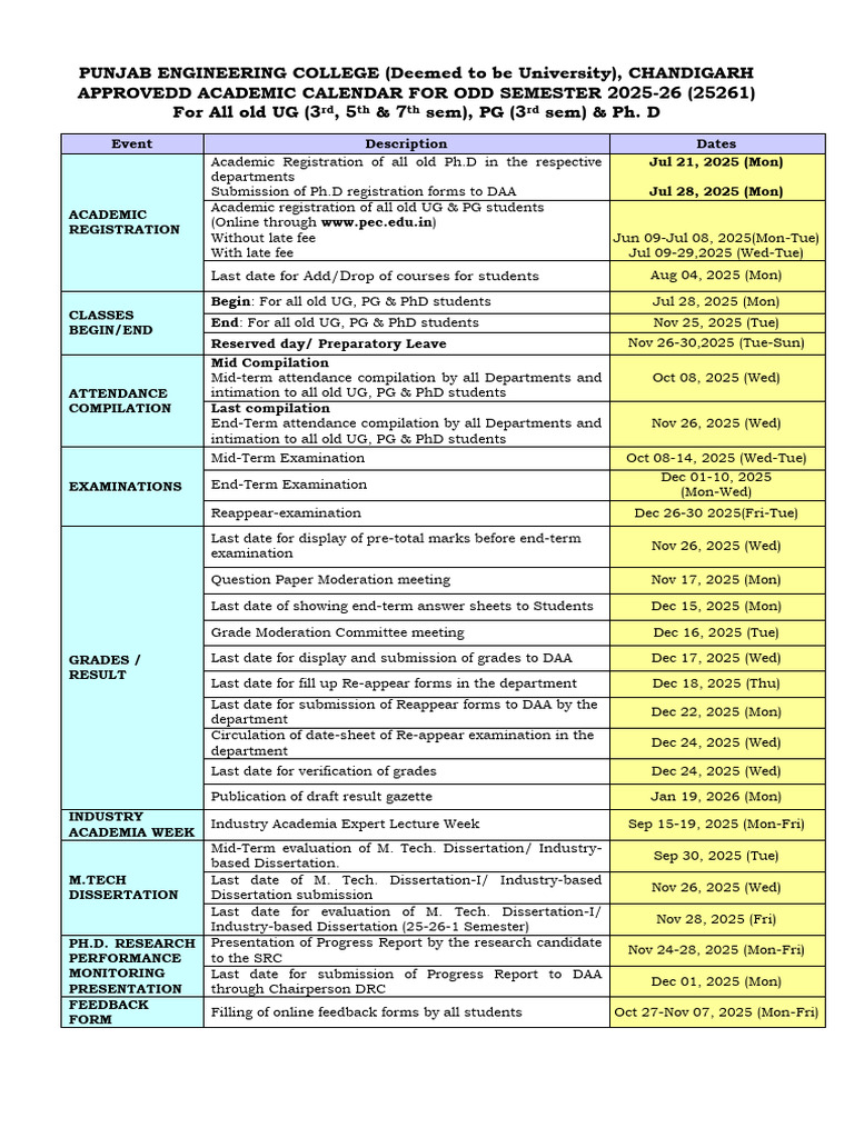PEC Academic Calendar 2025-26 | PDF | Academic Term | Thesis