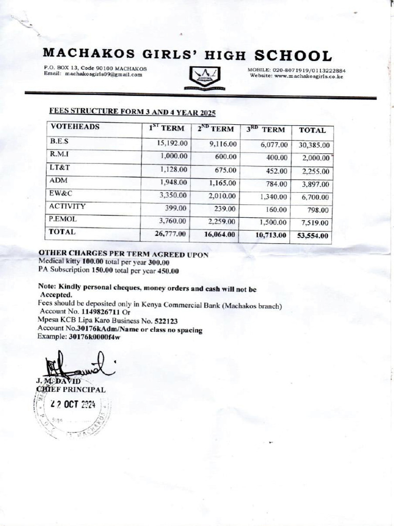 Fees Structure | PDF