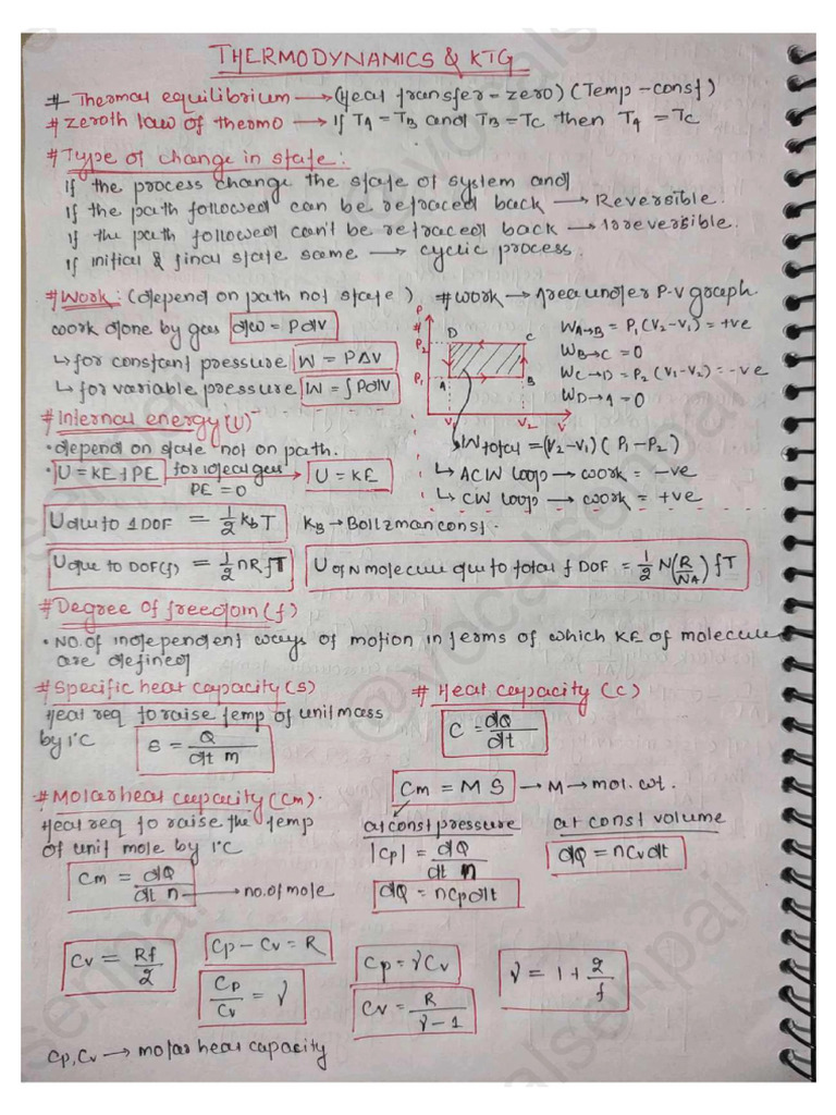 Thermodynamics & Kinetic Theory of Gases (KTG) Quick Revision Sheet-images-0 | PDF