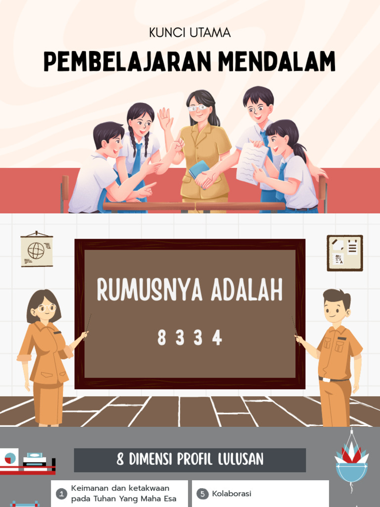 PPT DEEP LEARNING DAN MODUL AJAR | PDF