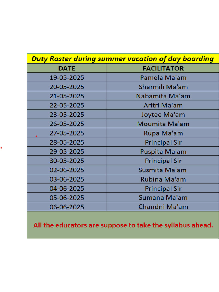 Duty Roster | PDF